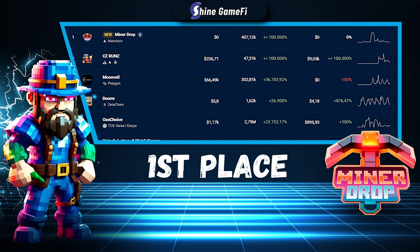 🚀 Attention, SHIFI Community! The MINER Token Launch is Confirmed! | by ...
