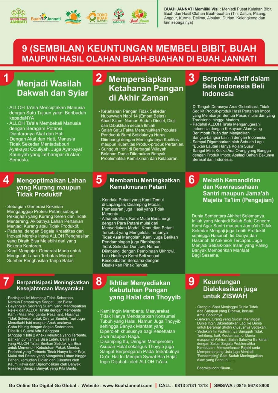 10. SMS/WA: 0818-789-890, BUAH JANNATI, Pusat Kuliner, Oleh-oleh dan Agrowisata Buah Surga ...