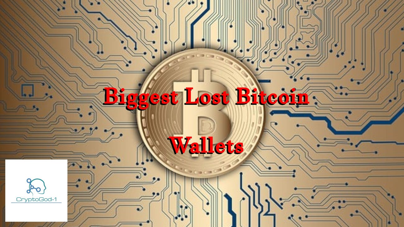 Crypto Stocks Day-Trading Technical-Analysis | Coinmonks