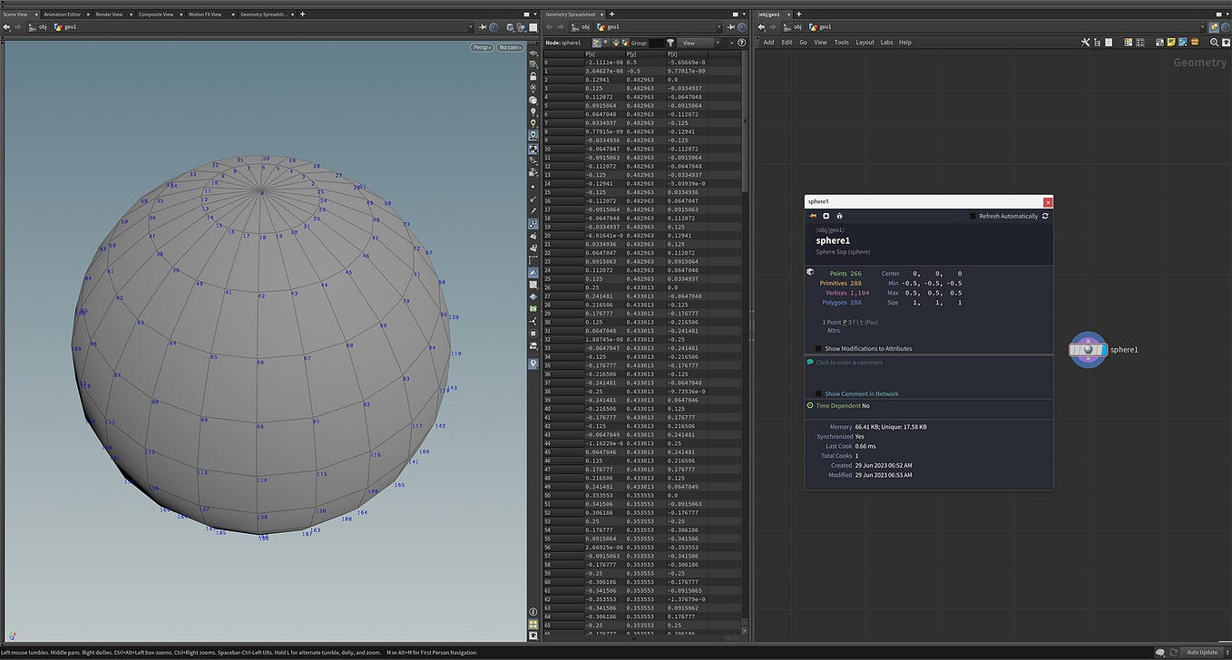 Is Learning 3D in Houdini Really as Hard as They Say? | by Jordan ...