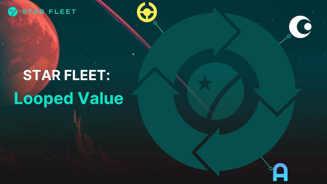 AirDAO: Tokenomics Vote Passed. AirDAO is excited to announce that the ...