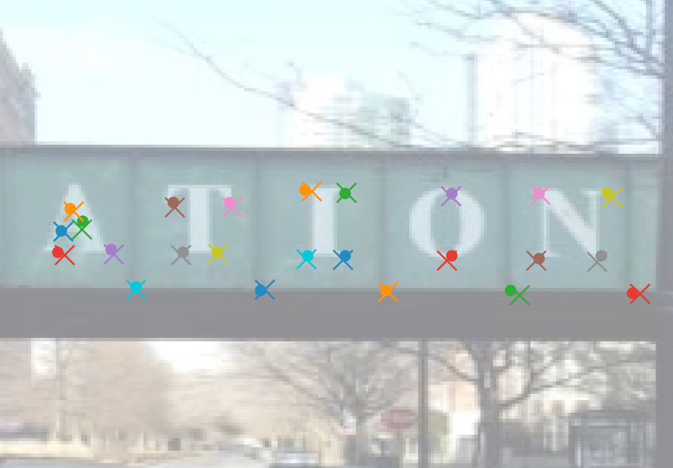 Navigation Using Cameras and 5G: How Visual Positioning Service Works ...