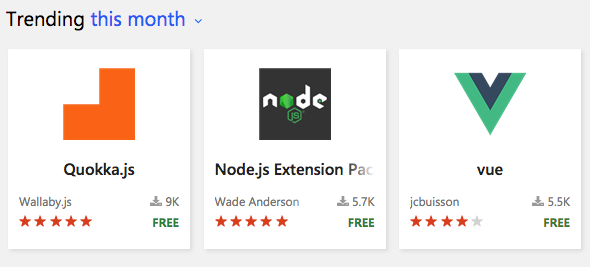 Automatic configuration for Angular CLI | by Wallaby.js | Medium