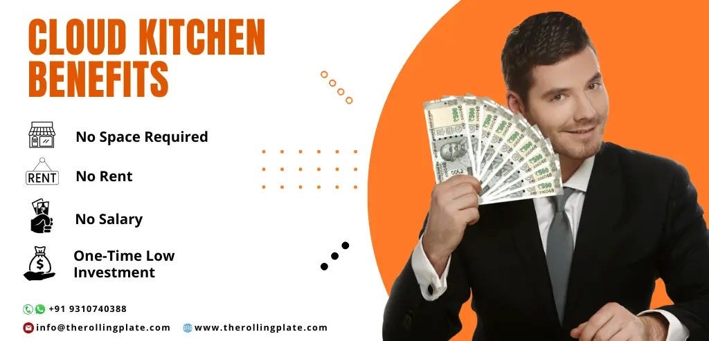 The Foco Model Cloud Kitchen Business in India. | by Cloudkitchen | Medium