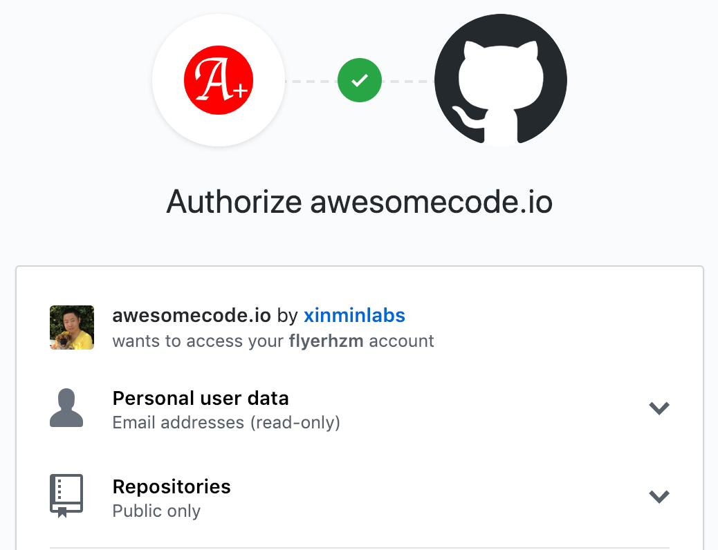 format code vs and lint code. When we work on the same codebase as a… | by Awesome Code | Medium