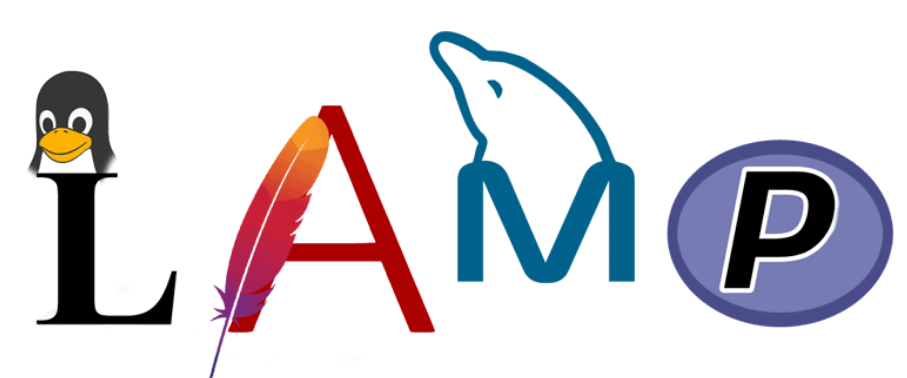 Uploading Files to Amazon S3 with PHP | by Pratikshakelzarkar | Medium