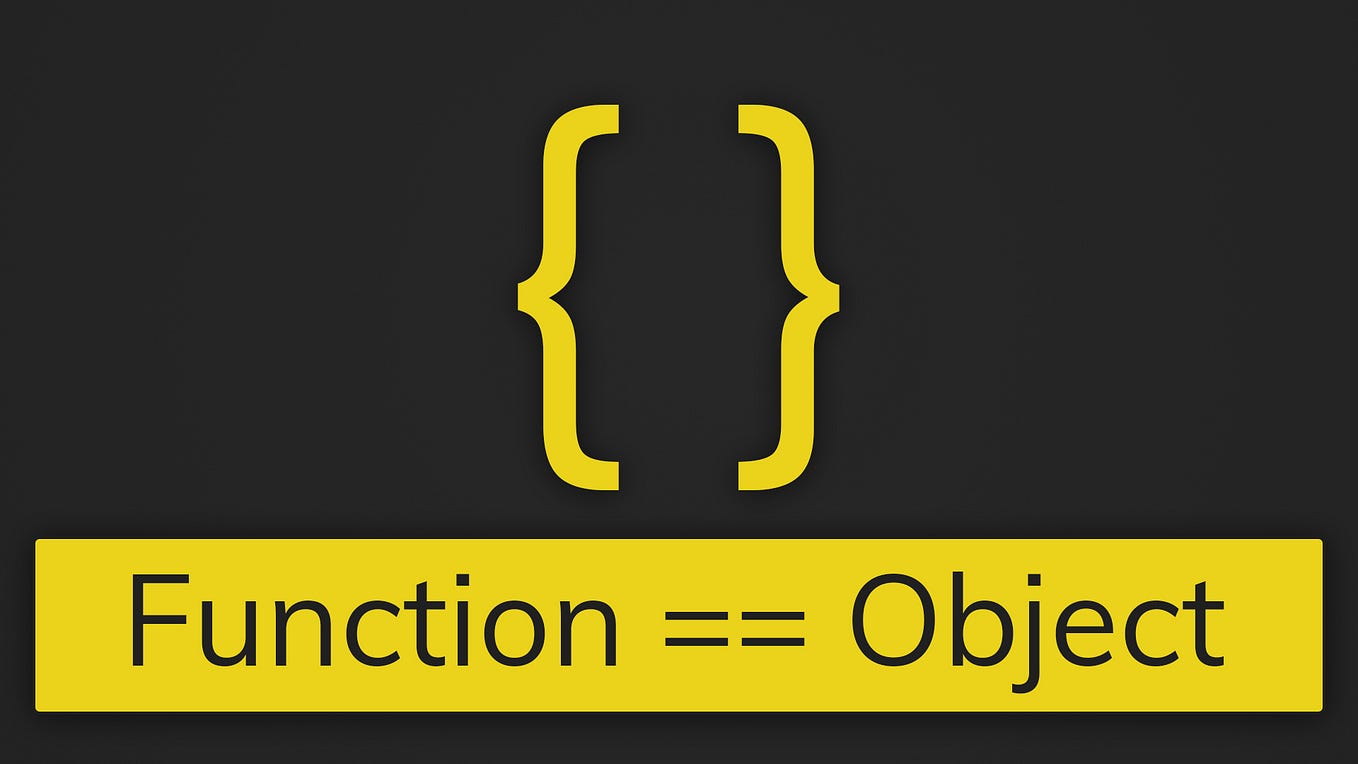 JavaScript: Deep Dive into Functions -Part 4 | by Flavio Guzman | Medium