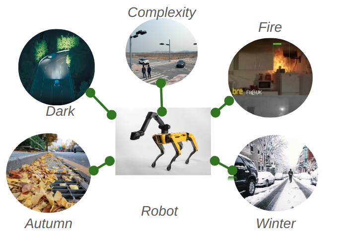 Pruning Neural Networks. Neural networks can be made smaller and… | by Rohit Bandaru | Towards ...