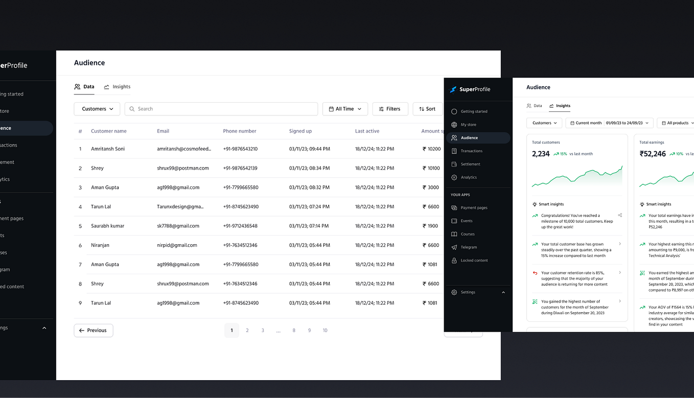 Designing a B2B, e-Auction platform: a UI/UX case study | by Amritansh ...