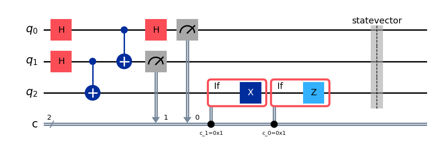 Getting Started with MOSEK: Solving Optimization Problems in Python | by Do Phuc Hao | Medium