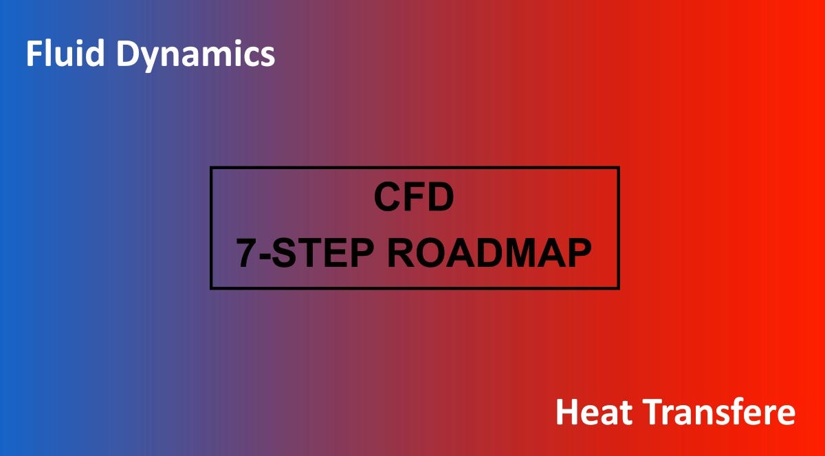 7 Steps to Master CFD (Step 3). The Powerhouse — Numerical Analysis in ... 7 Steps to Master CFD (Step 3). The Powerhouse — Numerical Analysis in ...