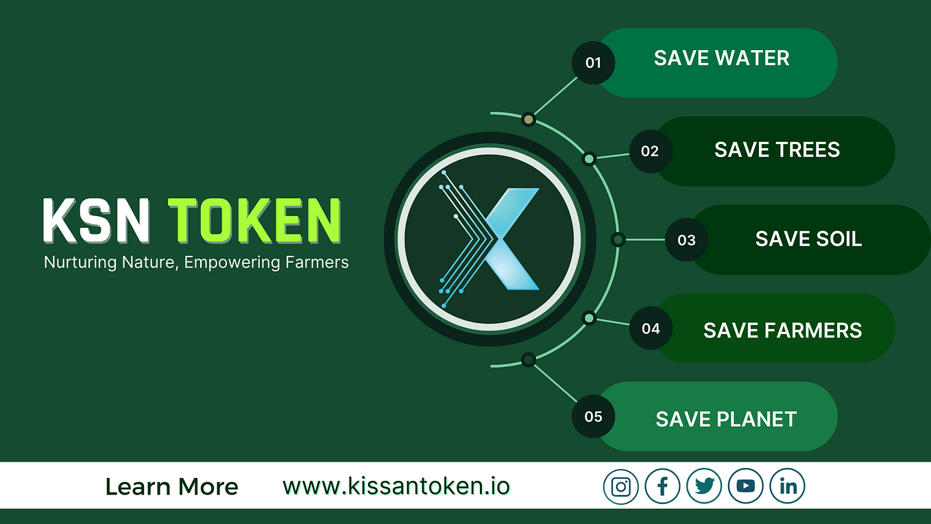 Understanding Cryptoassets: The Rise of Kissan Token | by KSN Token ...
