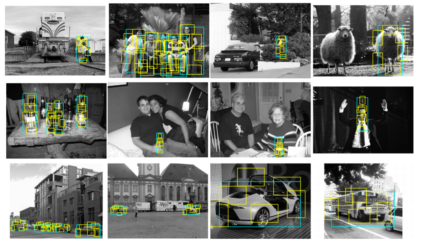 The state of 3D object detection. A review of the state of the art ...