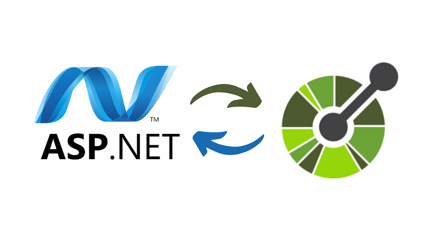 Asynchronous Communication Between Microservices Using The Net Core Api Rabbitmq And Docker 4407