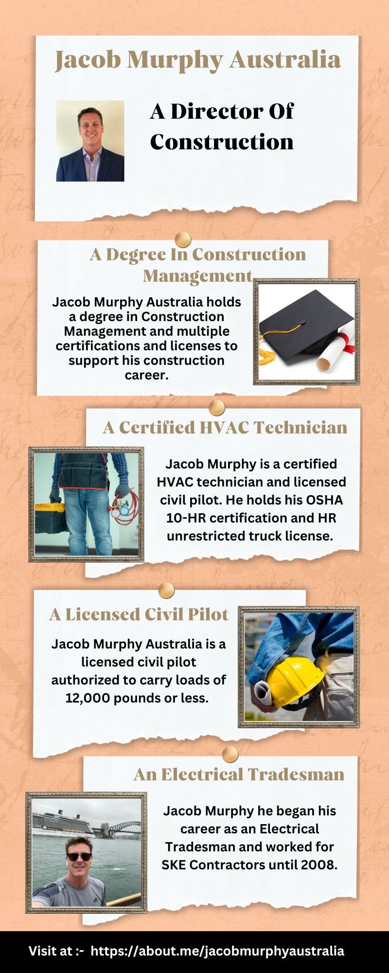 A Brief Introduction About — Jacob Murphy Australia - Jacob Murphy ...