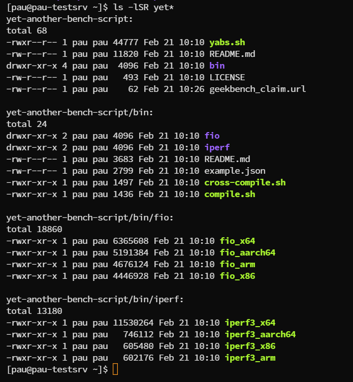 CUDA: A Comprehensive Guide and Cheat sheet. | by Pau Santana | Medium