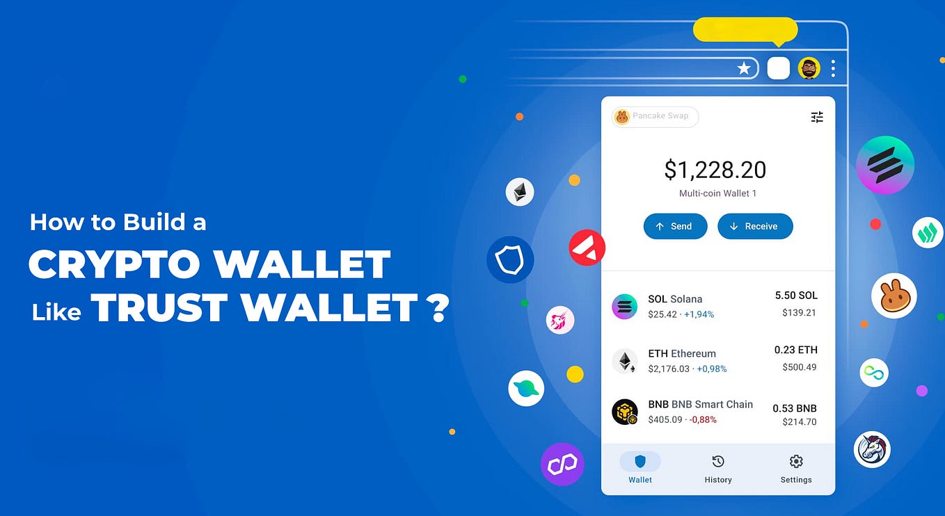How does API work with crypto wallets. | by Tanya Robbert | Medium