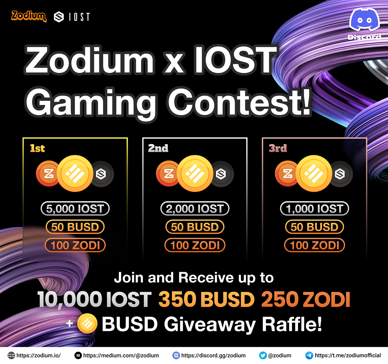Meet Awesome Zodium Team!. 🌻Team Zodium🌻 | by Zodium | Medium
