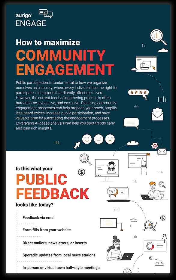 How to gain richer feedback and engagement from the public | by Bruce ...