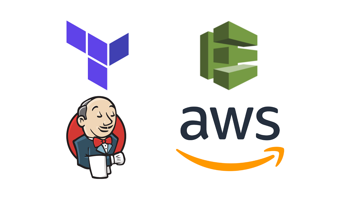 Using Terraform to Create EC2 and RDS Instances Inside a Custom VPC on AWS | by Matt Little ...
