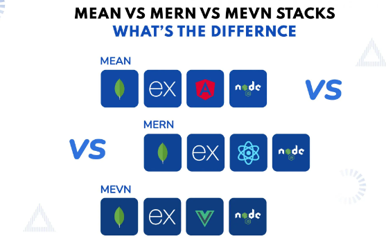 Why ClassName in React ? Why not class? | by Vatsalg | Medium