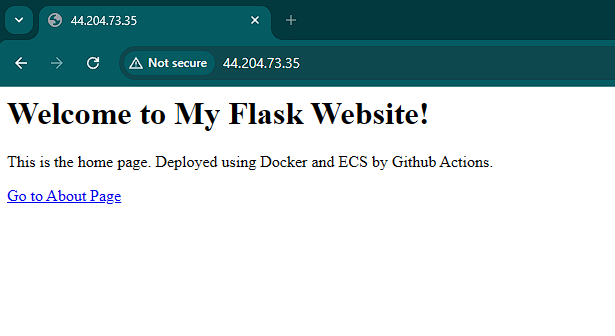 🚀 How I Hosted My Resume on AWS EC2 with GitHub Actions (CI/CD Made Simple) | by Basil T Alias ...