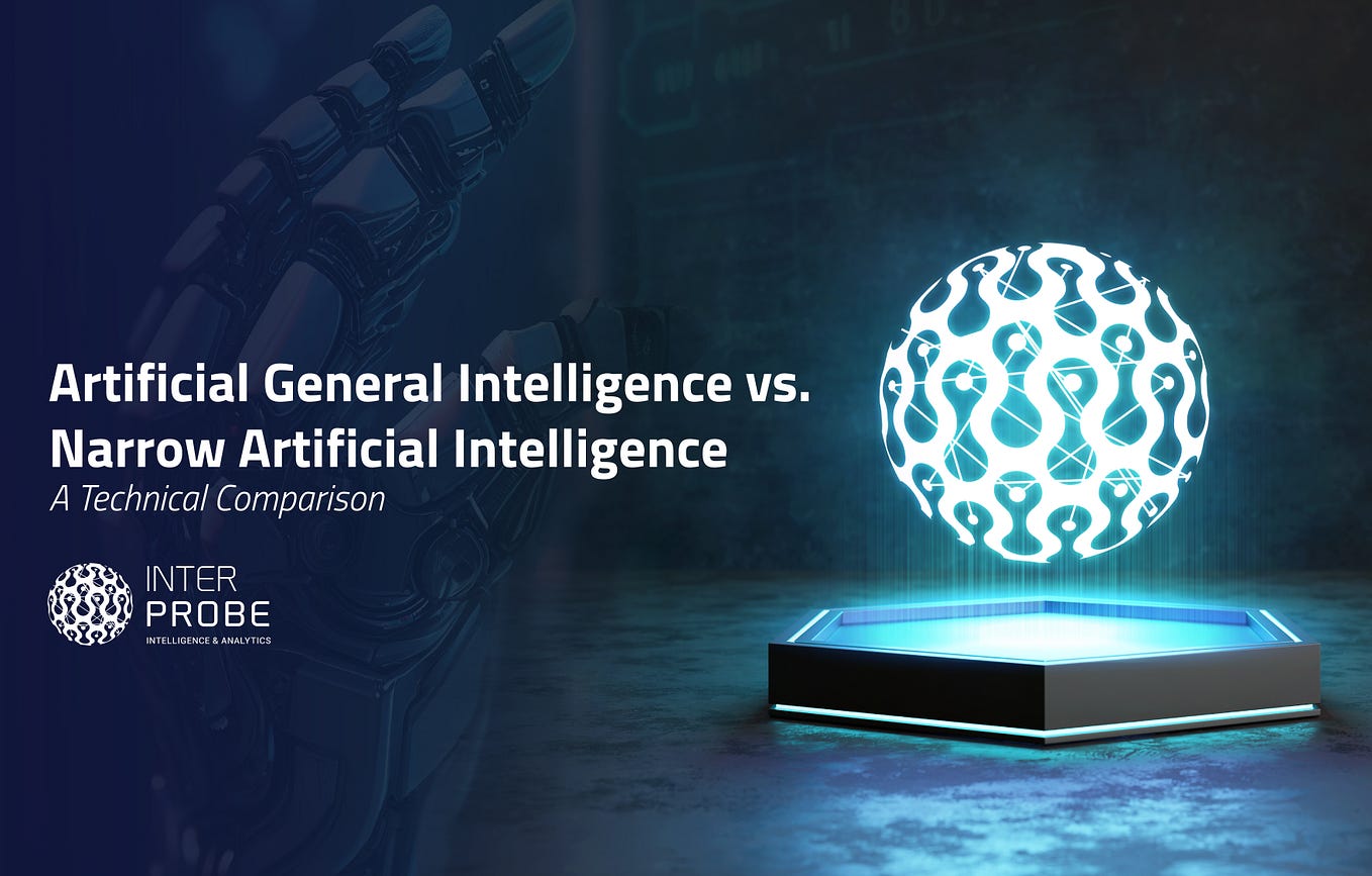 AI Algorithms in Robotics: A Comparative Analysis | by InterProbe ...