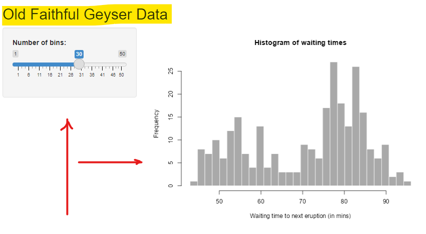 Generating a Temperature Report with Python: A Beginner’s Guide | by Dr ...