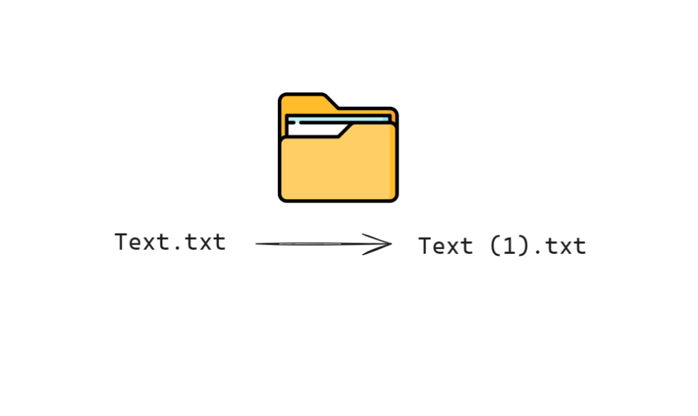 Yup Making Conditional Validation In Nested Objects Easier By Camilo García López Medium 4672
