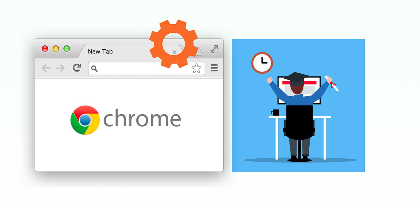 Web Automation Framework Trend ⇒ Selenium WebDriver | by Zhimin Zhan ...