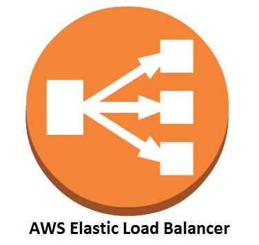 Load Balancer: On K8s. Suppose we have an operating system… | by Mansi ...