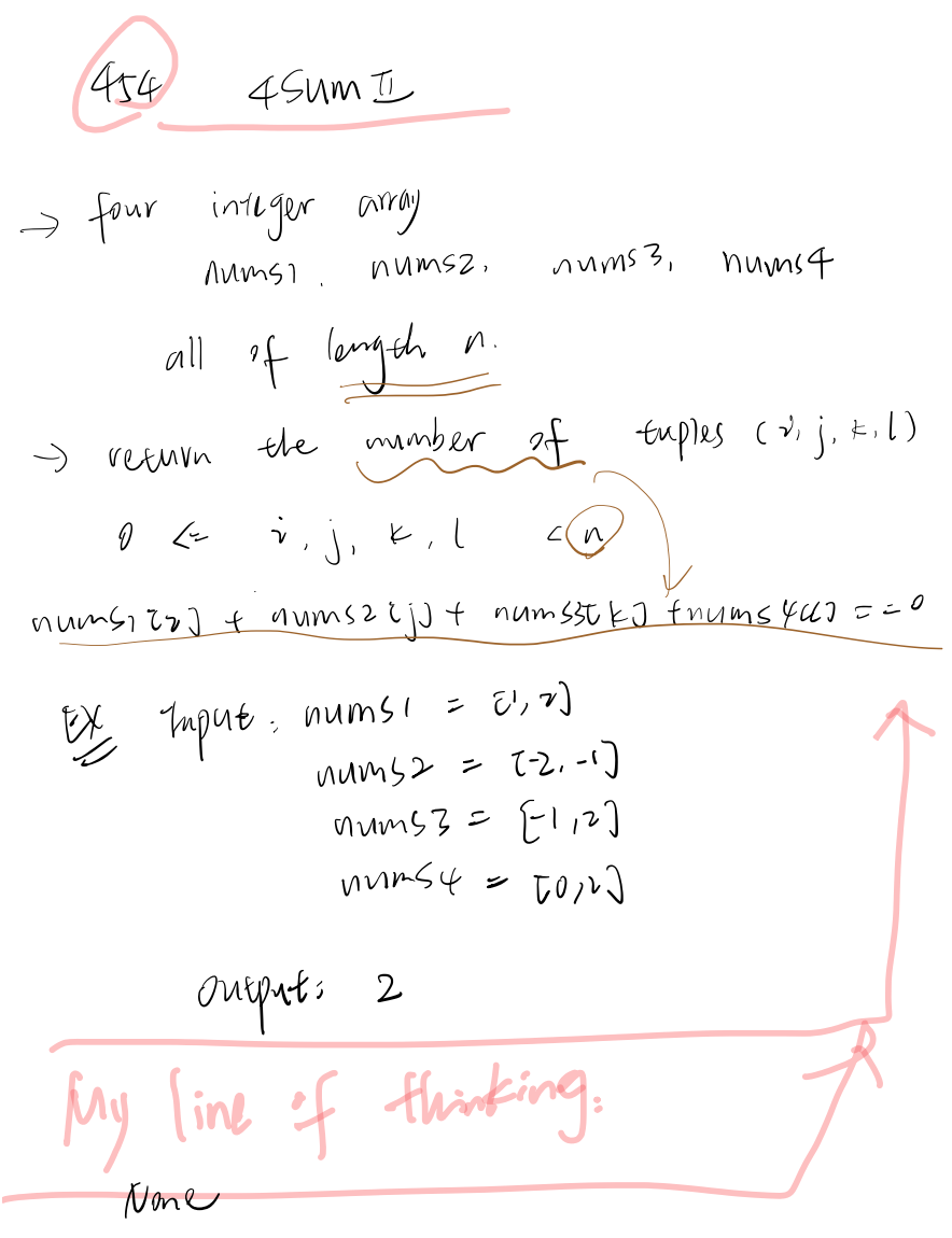 Leetcode 05. Hash tables | by Xenia Xie | Nov, 2023 | Medium
