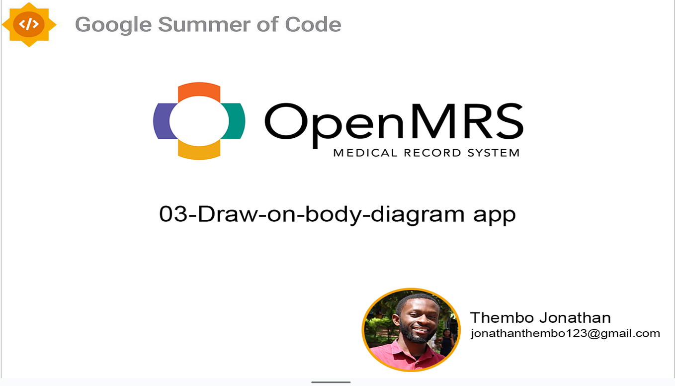 Google Summer of Code: Building Strong Connections for a Fruitful ...