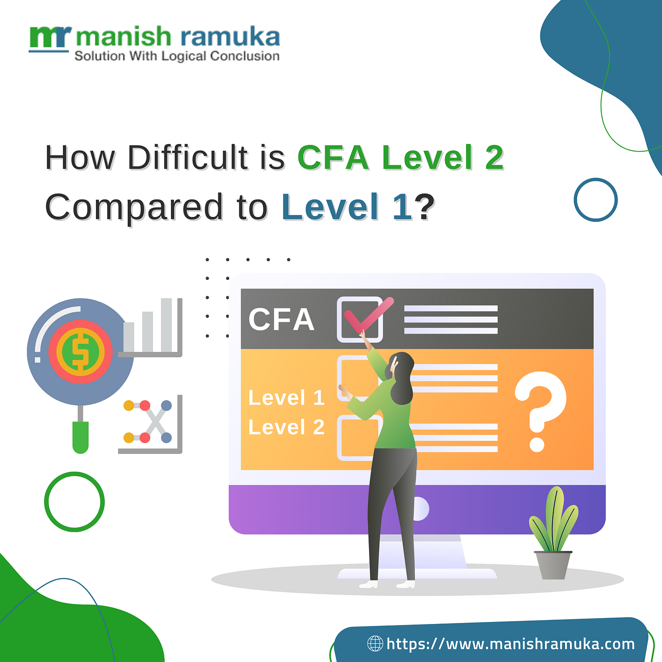 The CFA Charter: How worth it is? | by Manish Ramuka | Medium