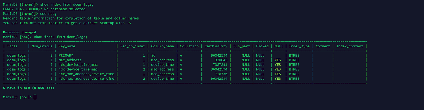 MySQL Query Optimization in Production: Going from Timeout Errors to Sub-Second Responses | by ...