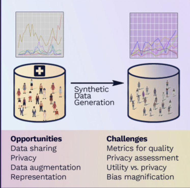 How to evaluate and detect issues in your LLM outputs using Clealab Studio? | by Shri Varsheni ...