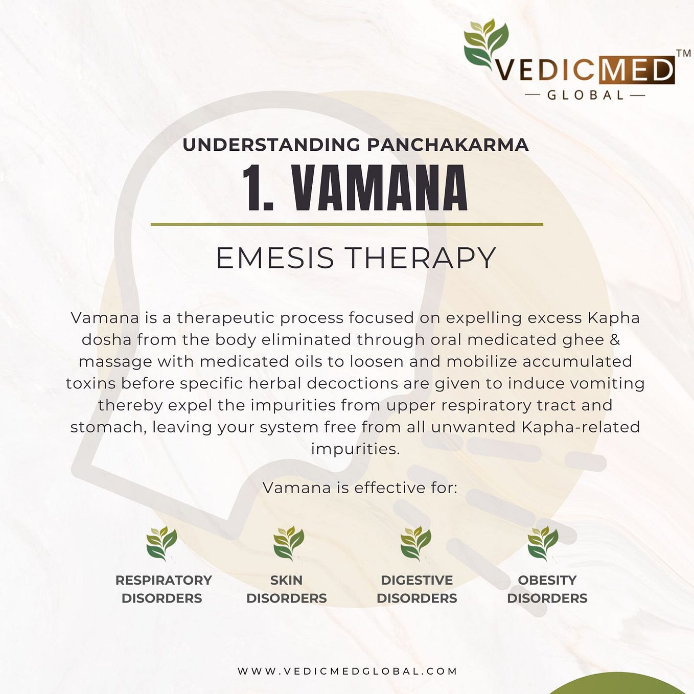Holistic Ayurvedic treatment. Holistic Ayurvedic treatment is a… | by ...