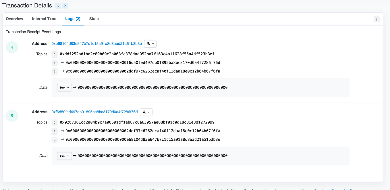Ipfs Ipfs Cluster Ipfs Cluster Configuration Using Docker Compose And Connect With Nodejs