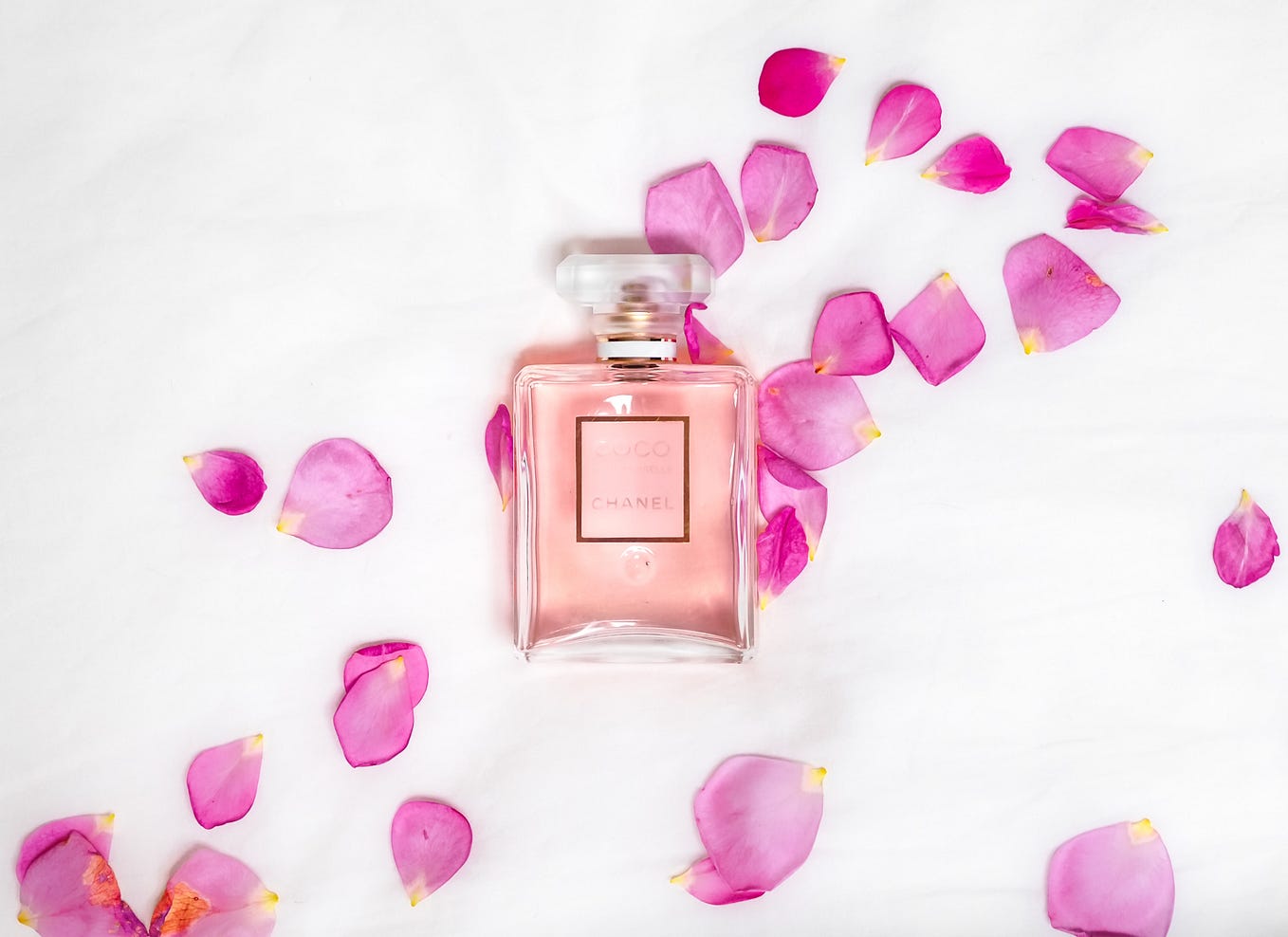 Perfume Making Technologies: Blending Innovation and Tradition | Medium