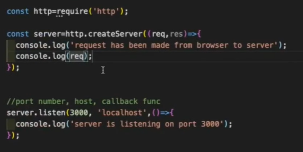 Chatt’em:. FireBase: Backend as a service along… | by Ujjwal Rastogi ...