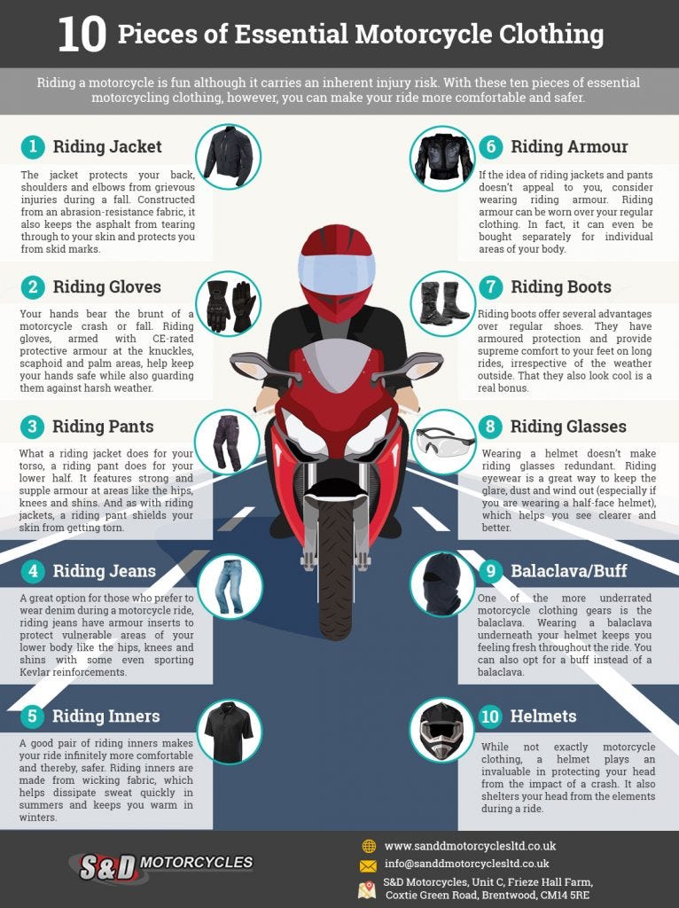 4 Things to Know When Buying a Motorcycle Jacket | by Brian Lee | Medium