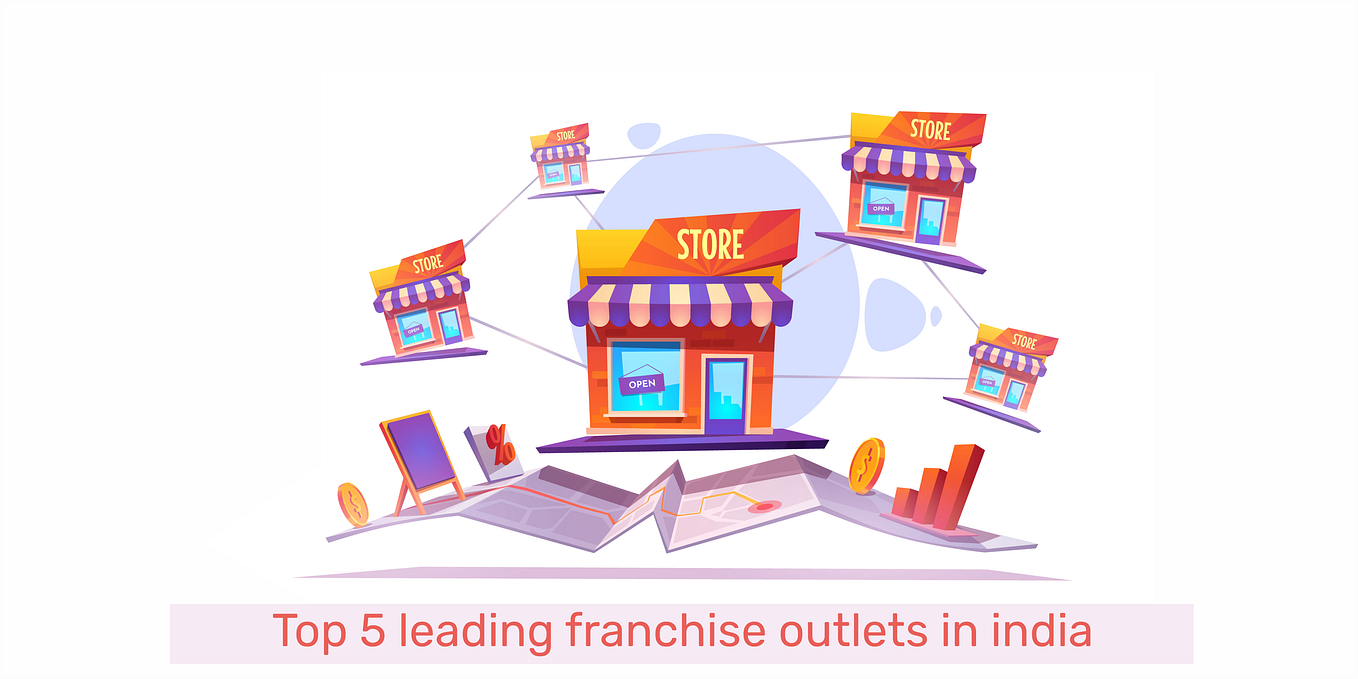 Most Profitable Franchise Business Opportunities In India | by Momatos ...
