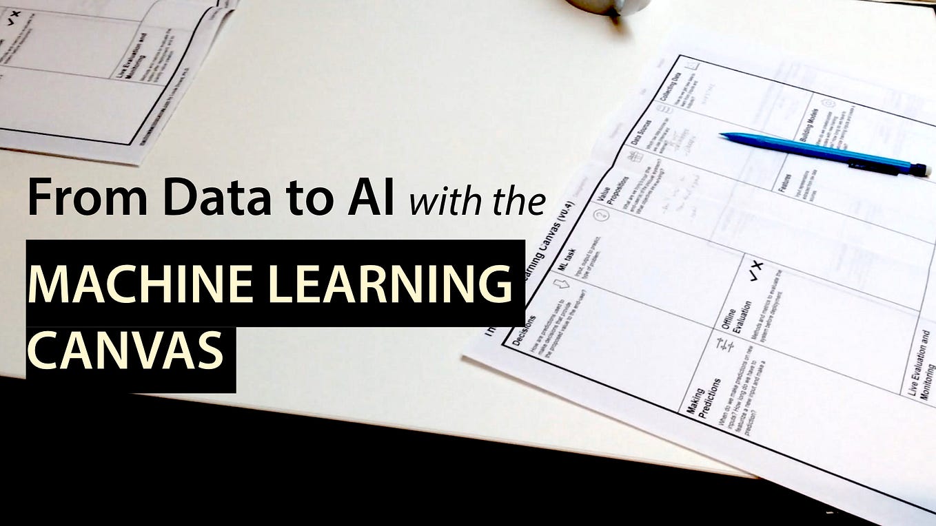 Architecture of a real-world Machine Learning system | by Louis Dorard ...