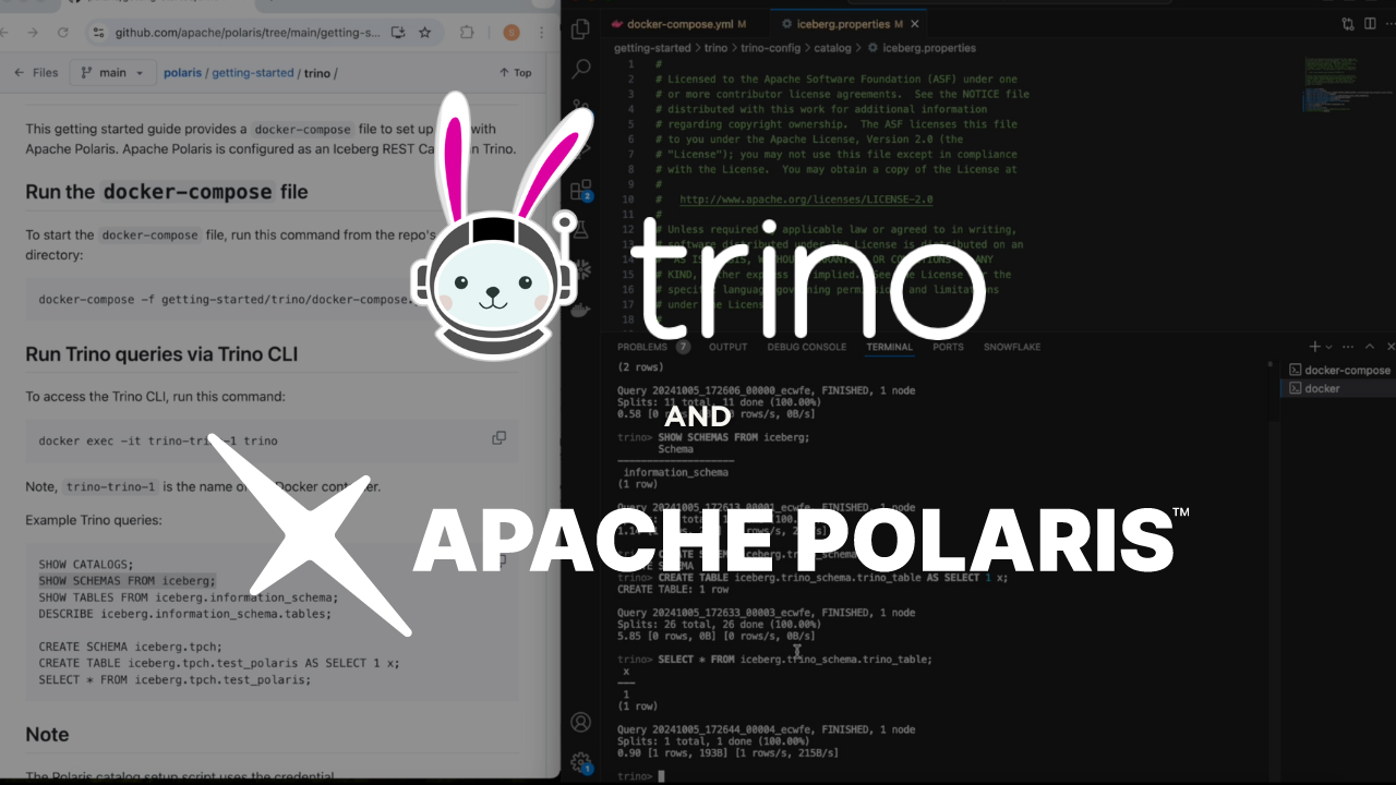 Tutorial: How to integrate PyIceberg and Snowflake’s service for Apache Polaris | by Scott Teal ...