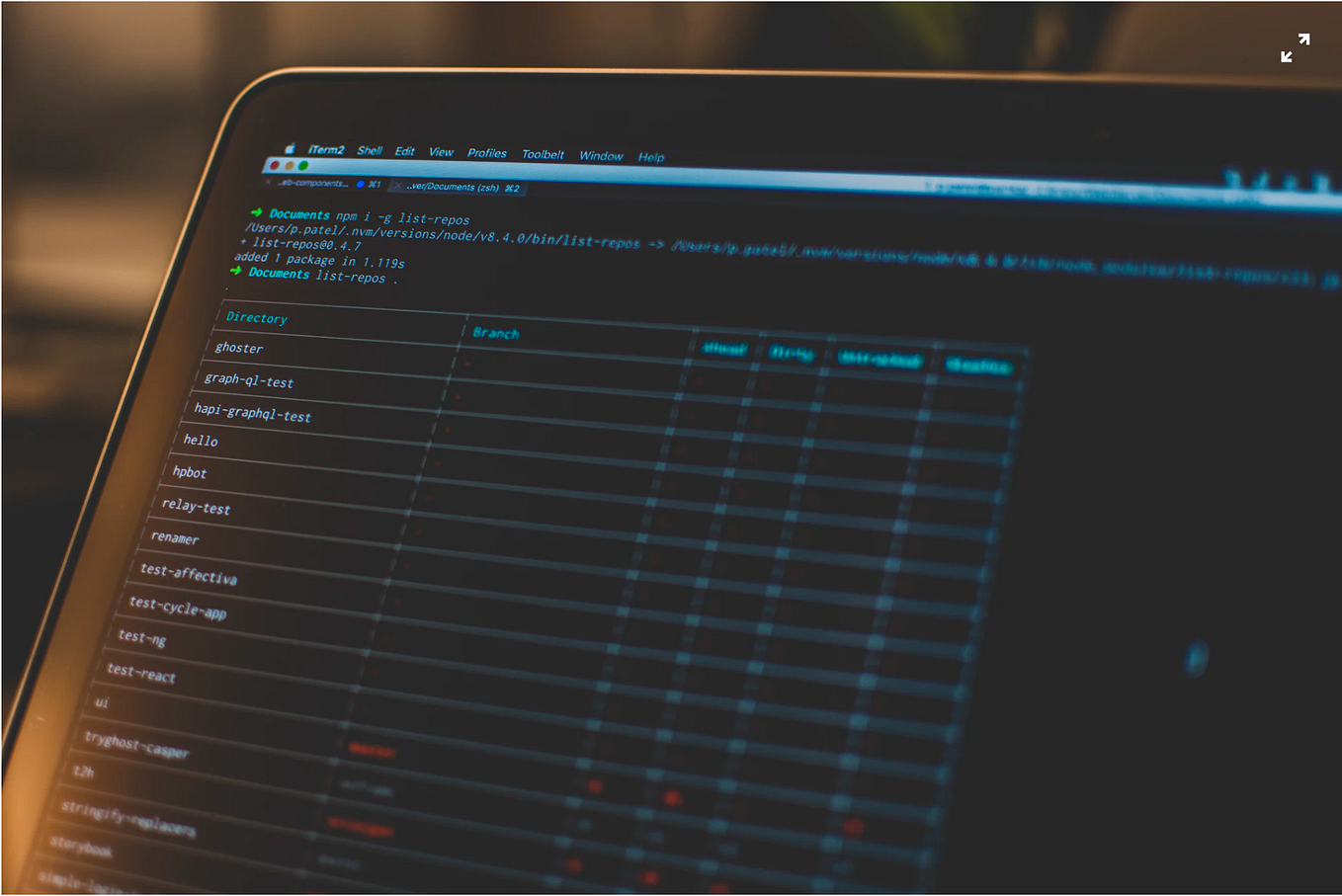 Node.js Series: Make your life easier, Using PM2 to Manage Node.js ...