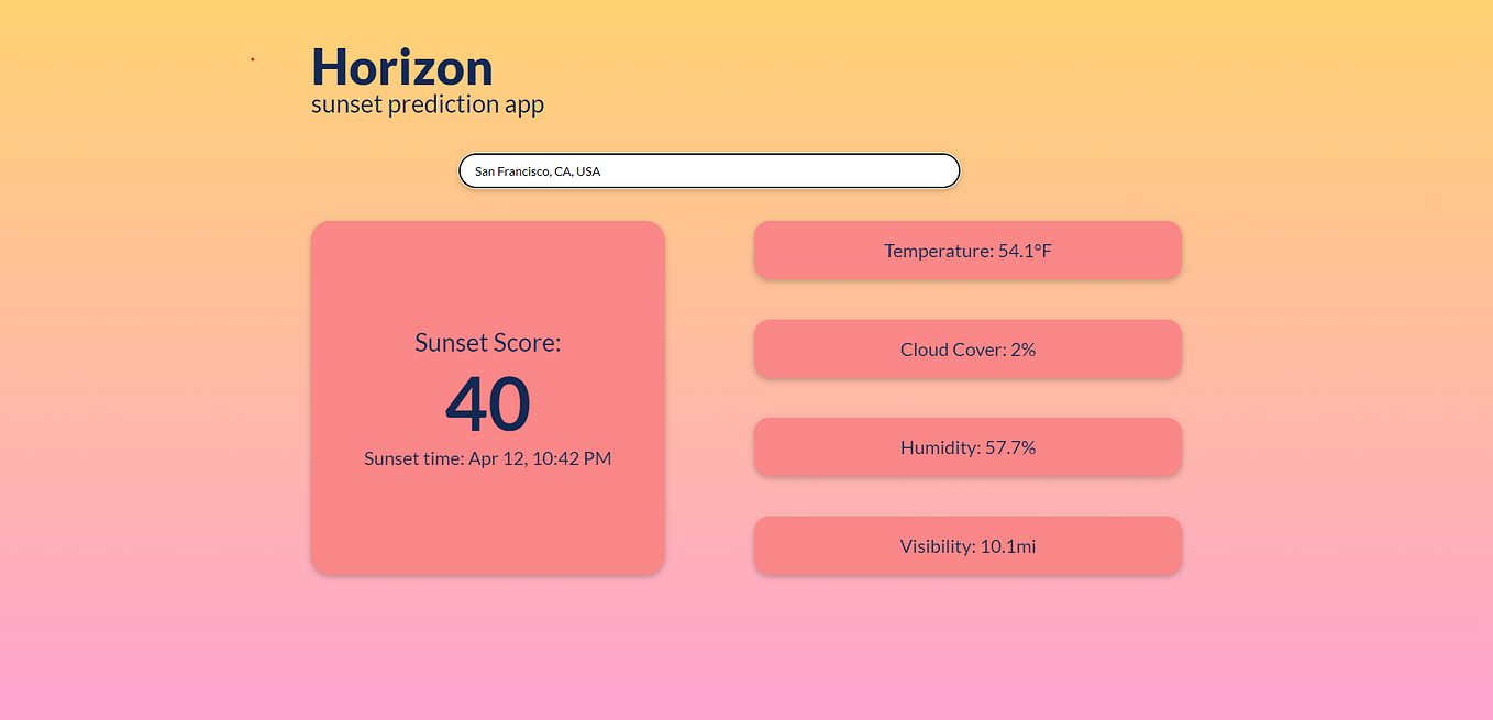 Inflow. How does information flow through the… | by Amar Ramachandran | shiftcreatorspace | Medium