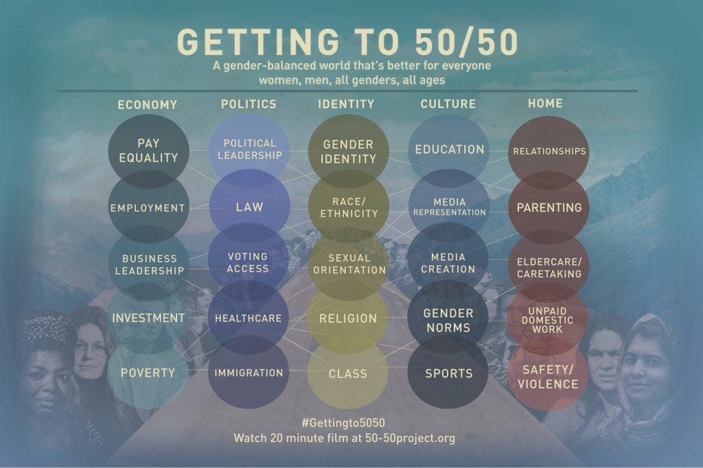 This Week’s Creative Sage™ Tumblr Collection… | by Cathryn Hrudicka ...