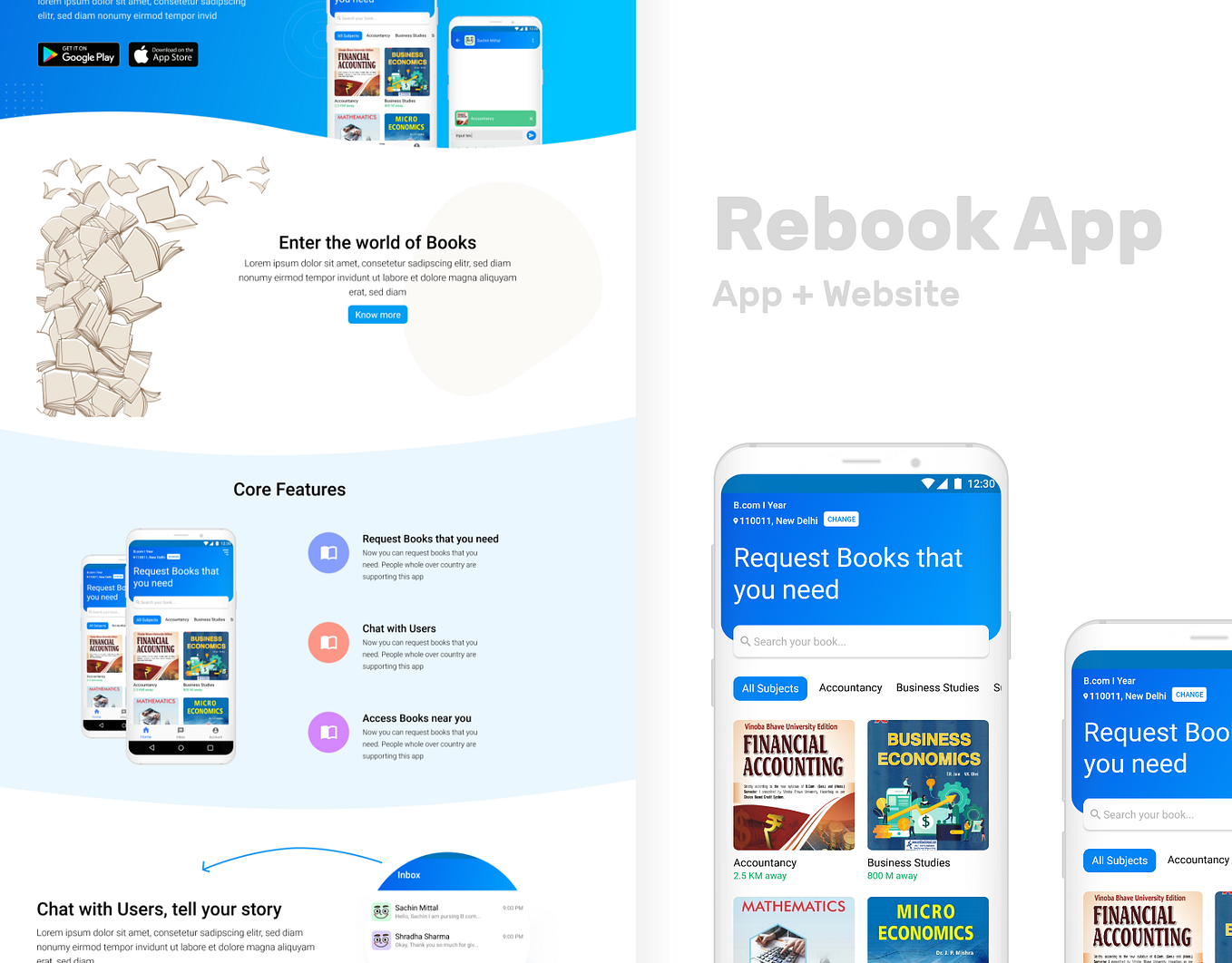 All UX Brainstorming Templates Under 1 Tool | by Sachin Mittal | UX Planet
