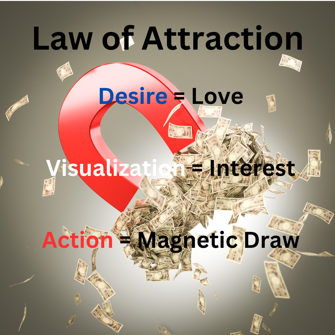 Understanding the Law of Gender: Balancing the Masculine and Feminine ...