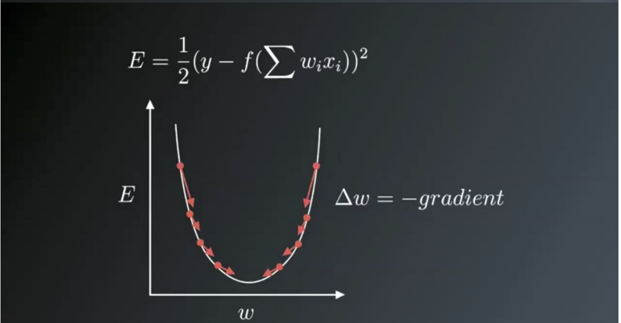 GPT-3.5 Parameters and Prompt Design | Nerd For Tech